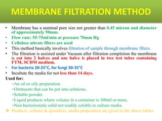 Sterility testing | PPTX