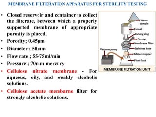 Sterility testing of Pharmaceutical Products | PPT