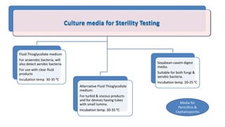 Sterility testing | PPTX