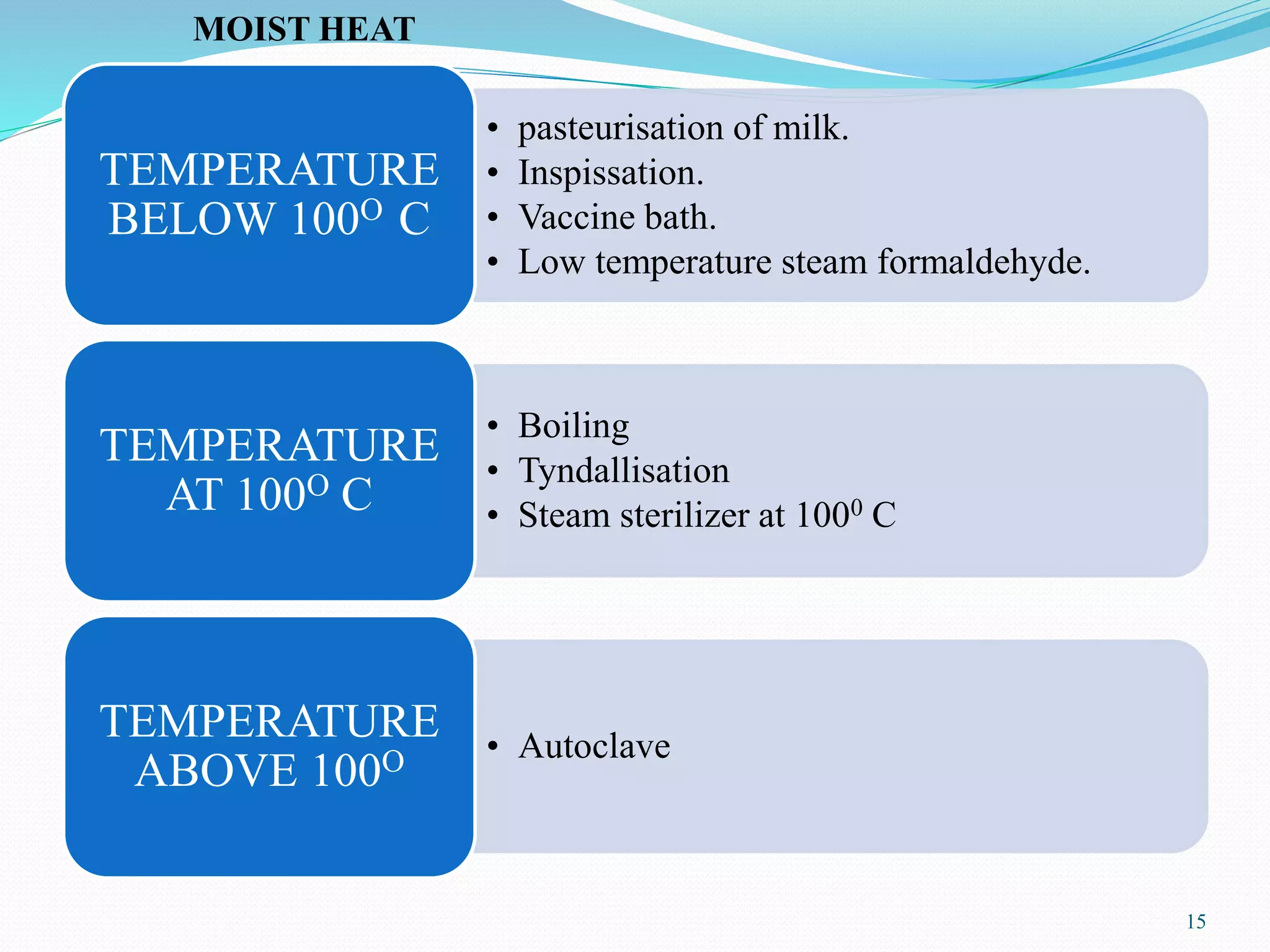 Sterilization and disinfection in dentistry | PPTX