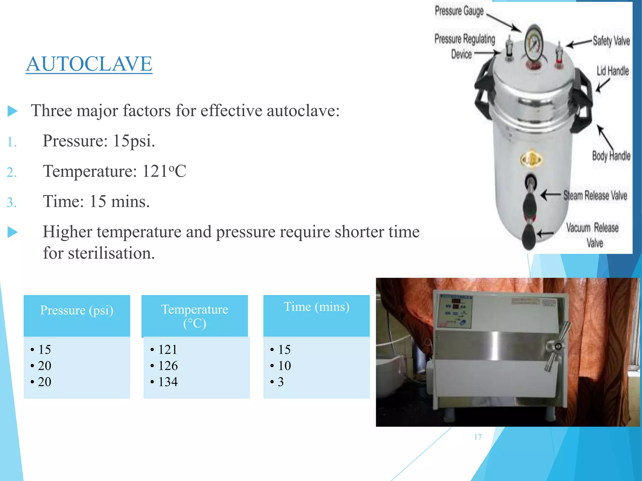 Sterilization and disinfection in dentistry | PPTX