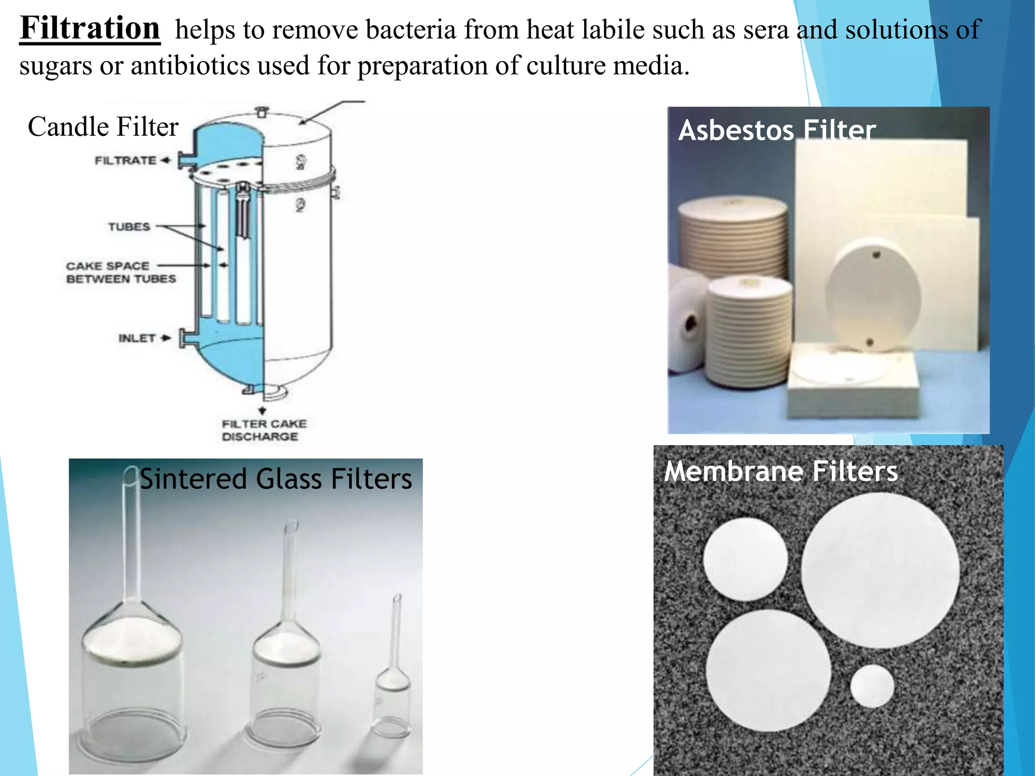 Sterilization and disinfection in dentistry | PPTX