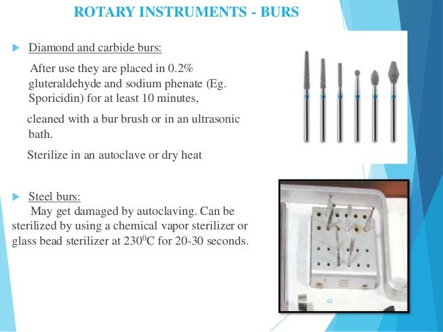 Sterilization and disinfection in dentistry
