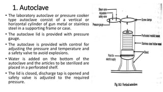 sterilization-171208105248.pdf