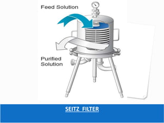 Sterilization & Disinfection by Dr. Rakesh Prasad Sah | PPTX