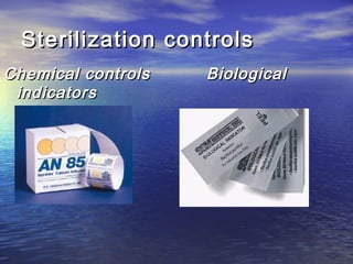 Sterilization based on nursing syllabus | PPT