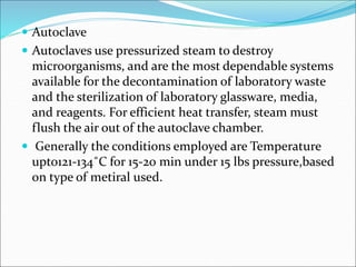 Sterilization | PPT