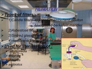 Sterilization | PPT
