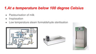 Sterilization | PPTX