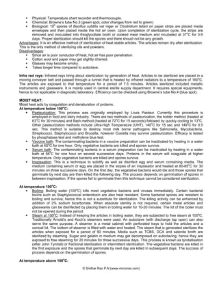 sterilization.pdf