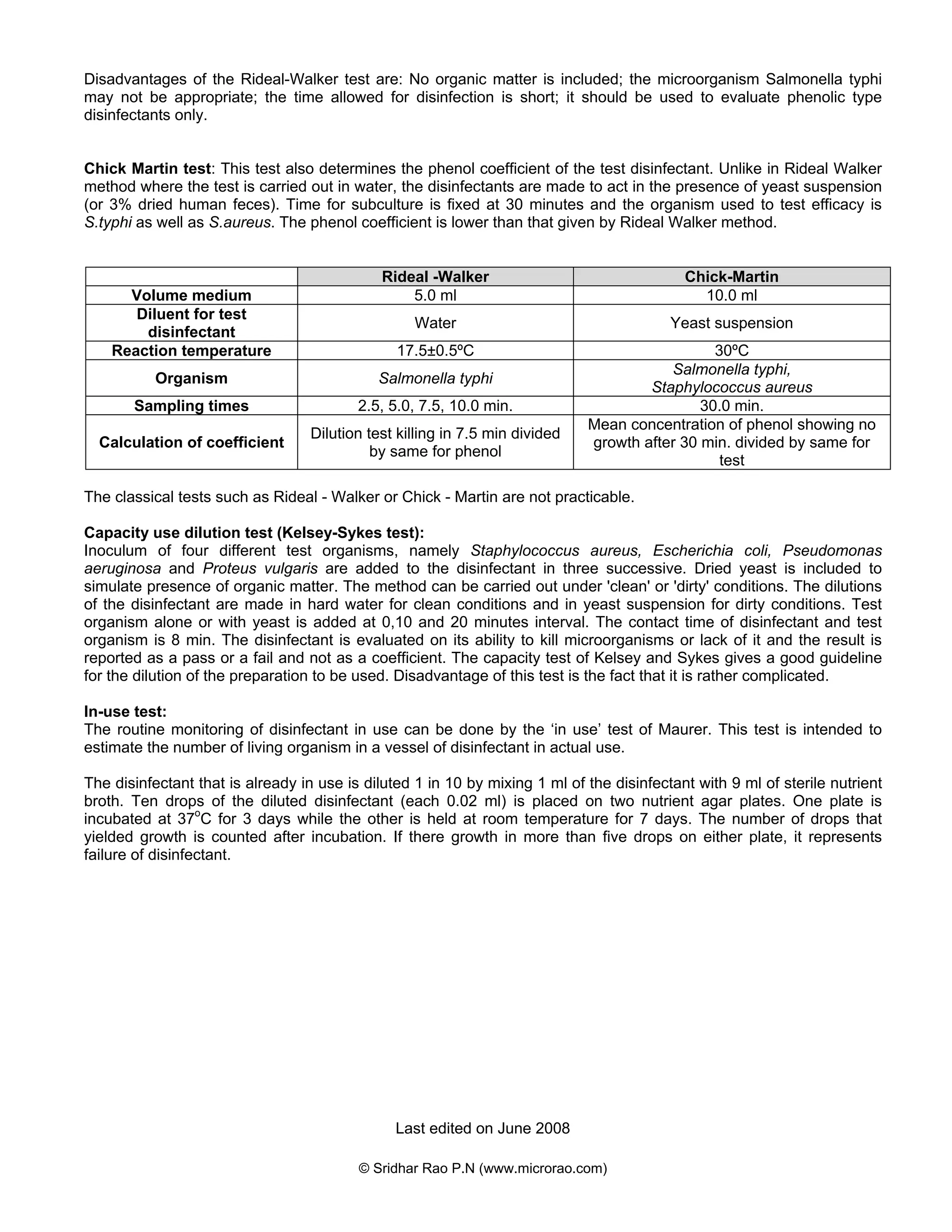 sterilization.pdf