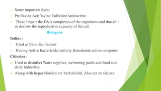 Sterilization | PPTX