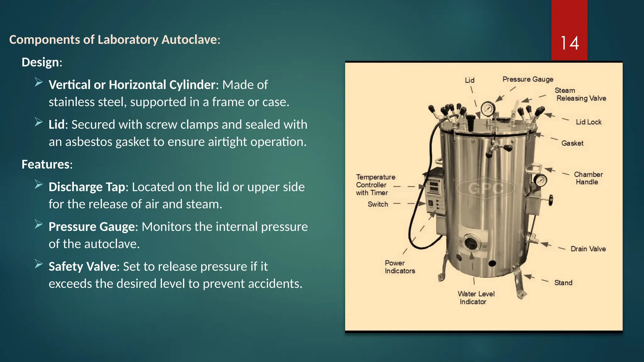 Sterilization Methods: Physical & Chemical | PPTX