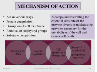 STERILIZATION BASIC KNOWLEDGE (1).ppt
