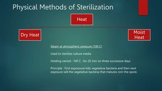 sterilization .pptx