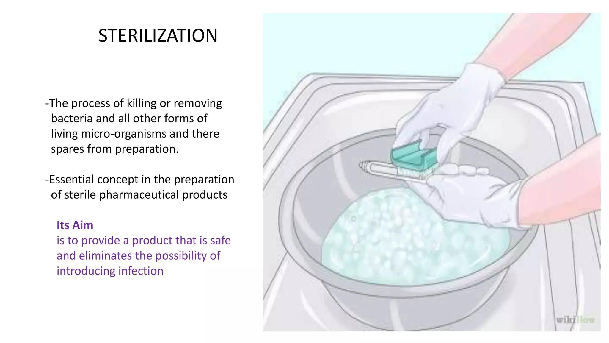 Sterilization all parts | PPTX
