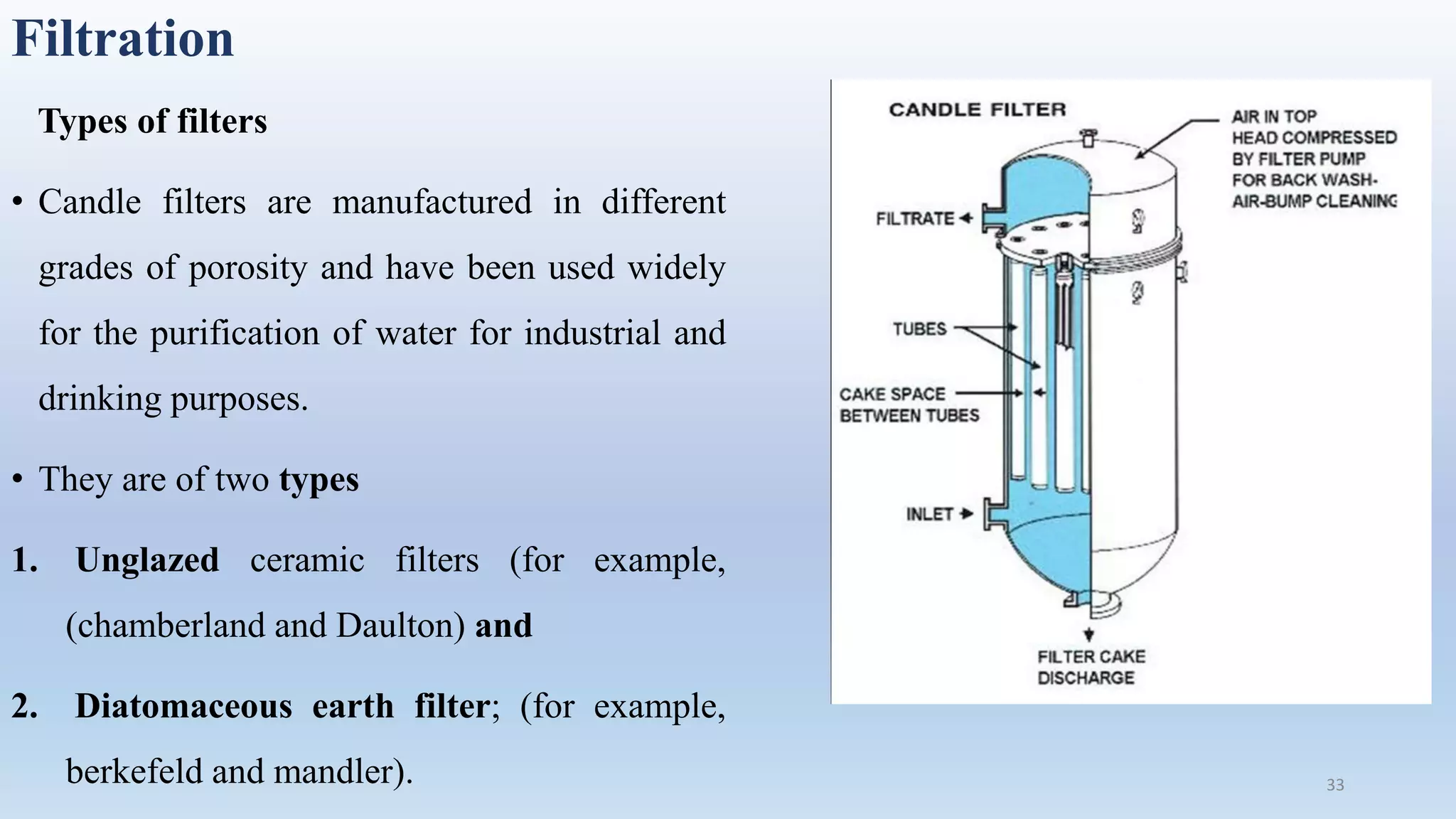 Sterilization and Disinfection in Prosthodontics | PPTX