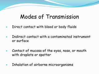 Sterilization and disinfection | PPTX
