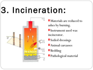 Sterilization and disinfection | PPT