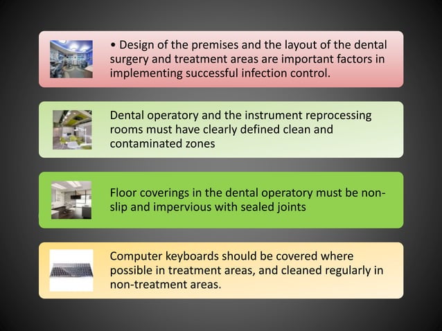 Sterilization and disinfection in dentistry | PPT