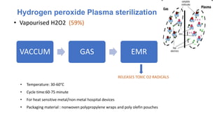 OT Sterilization and Disinfection Principles Made Easy | PPTX
