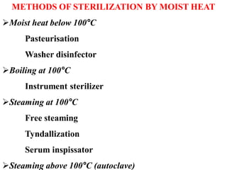 Sterilization and Disinfection detailed by dr R sharda sir cvs mhow .pdf