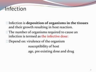 infection control in dentistry | PPTX