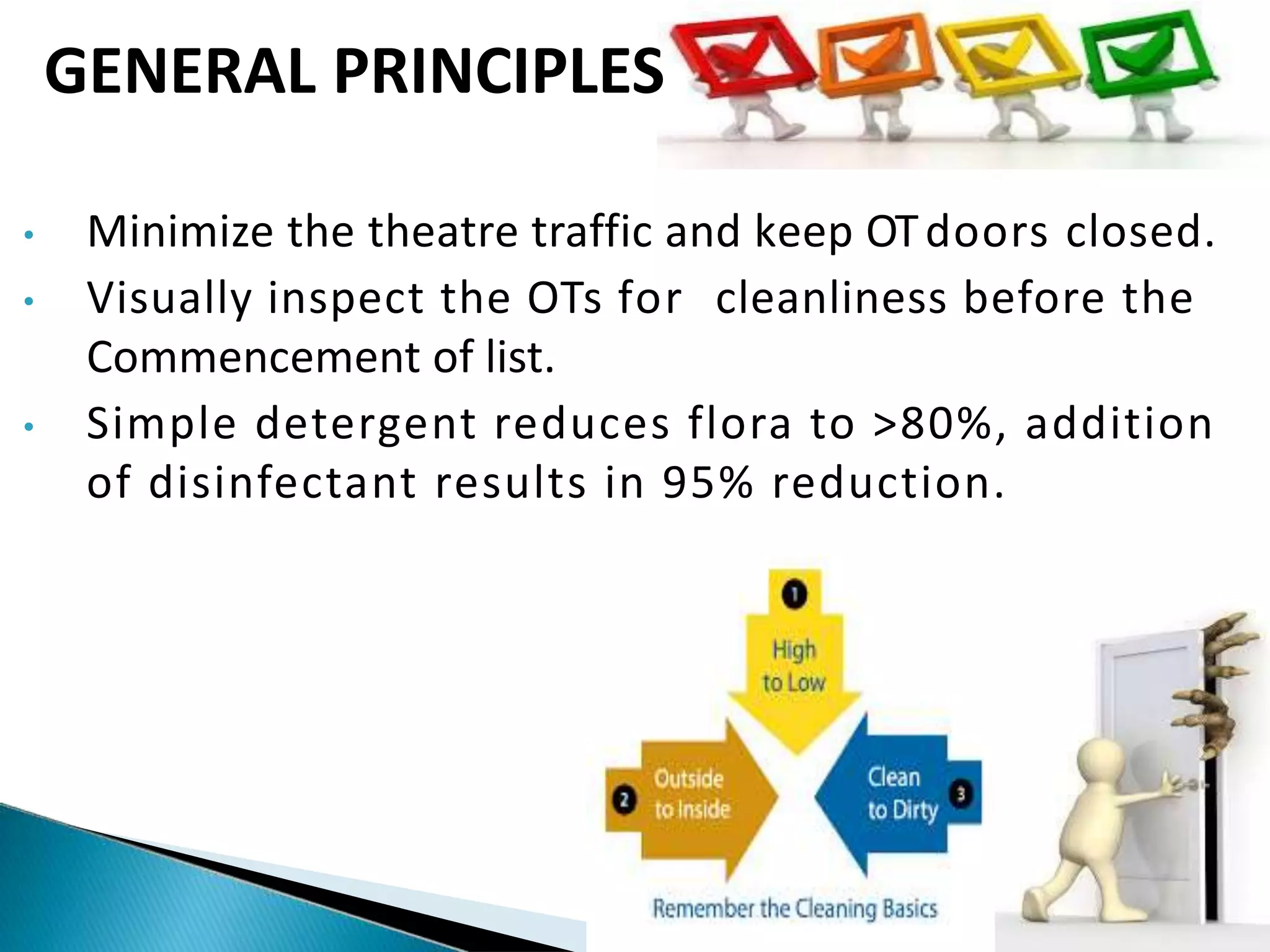 Sterilization and disinfection of operation theatres.pptx