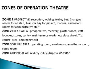 Sterilization and disinfection of operation theatres.pptx | Infectious ...