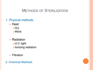Sterilization_and_Disinfection_ppt.ppt