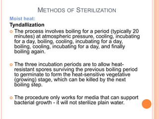 Sterilization_and_Disinfection_ppt.ppt