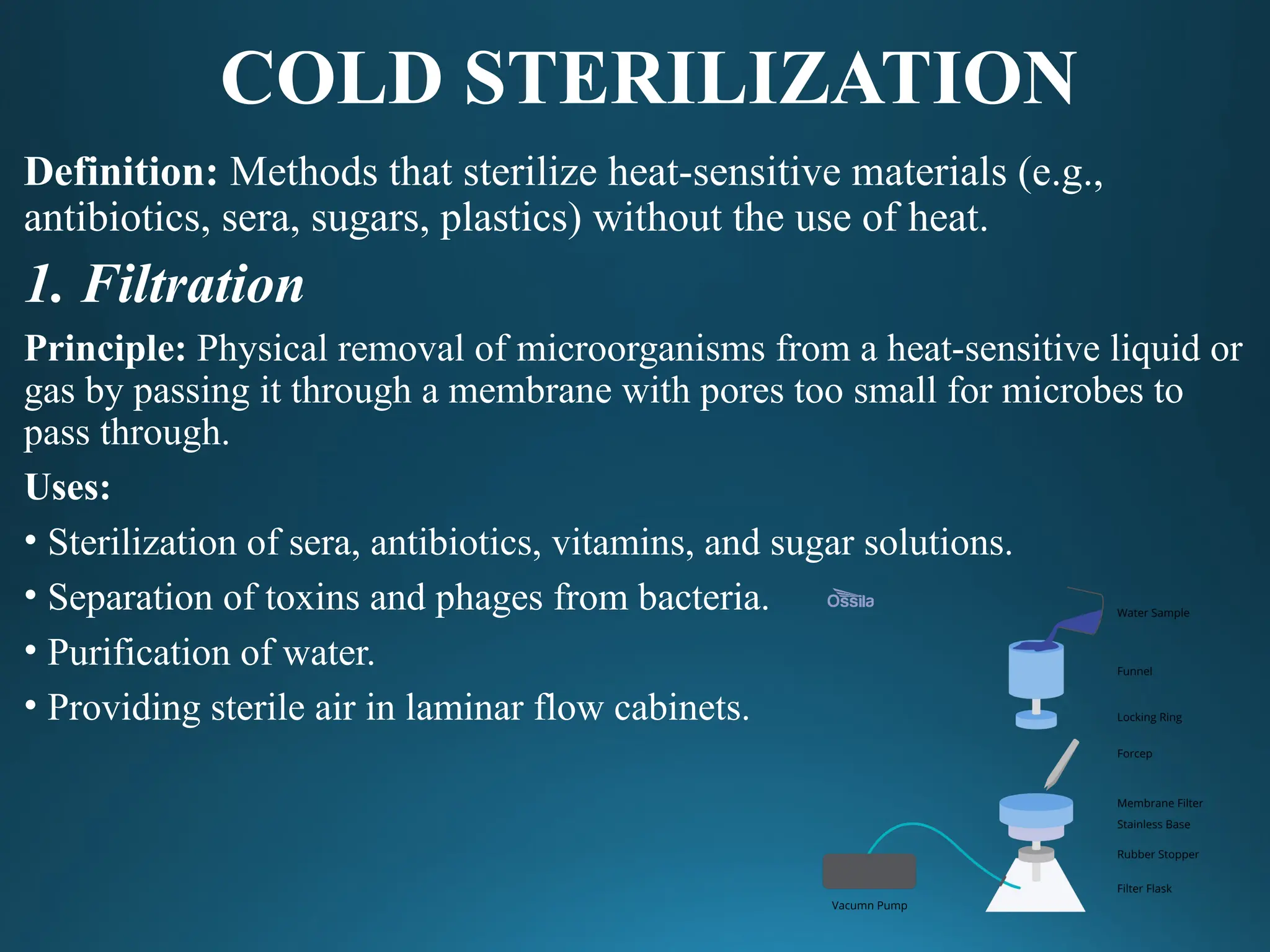 Sterilization_Dentistry_Conservative_Endodontics.pptx