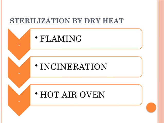 Sterilization & disinfection.PPT-1.pptx. | PPT | Free Download