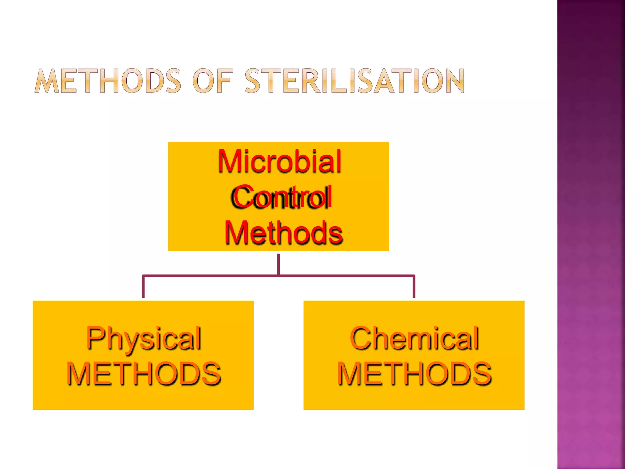 sterilization disinfection lecture 5.pptx