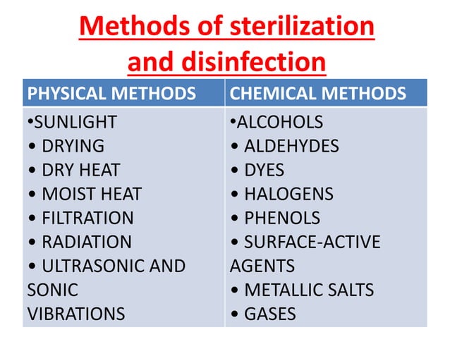 Sterilization & Disinfection | PPTX