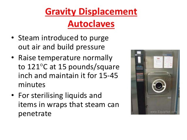 Sterilization & Disinfection