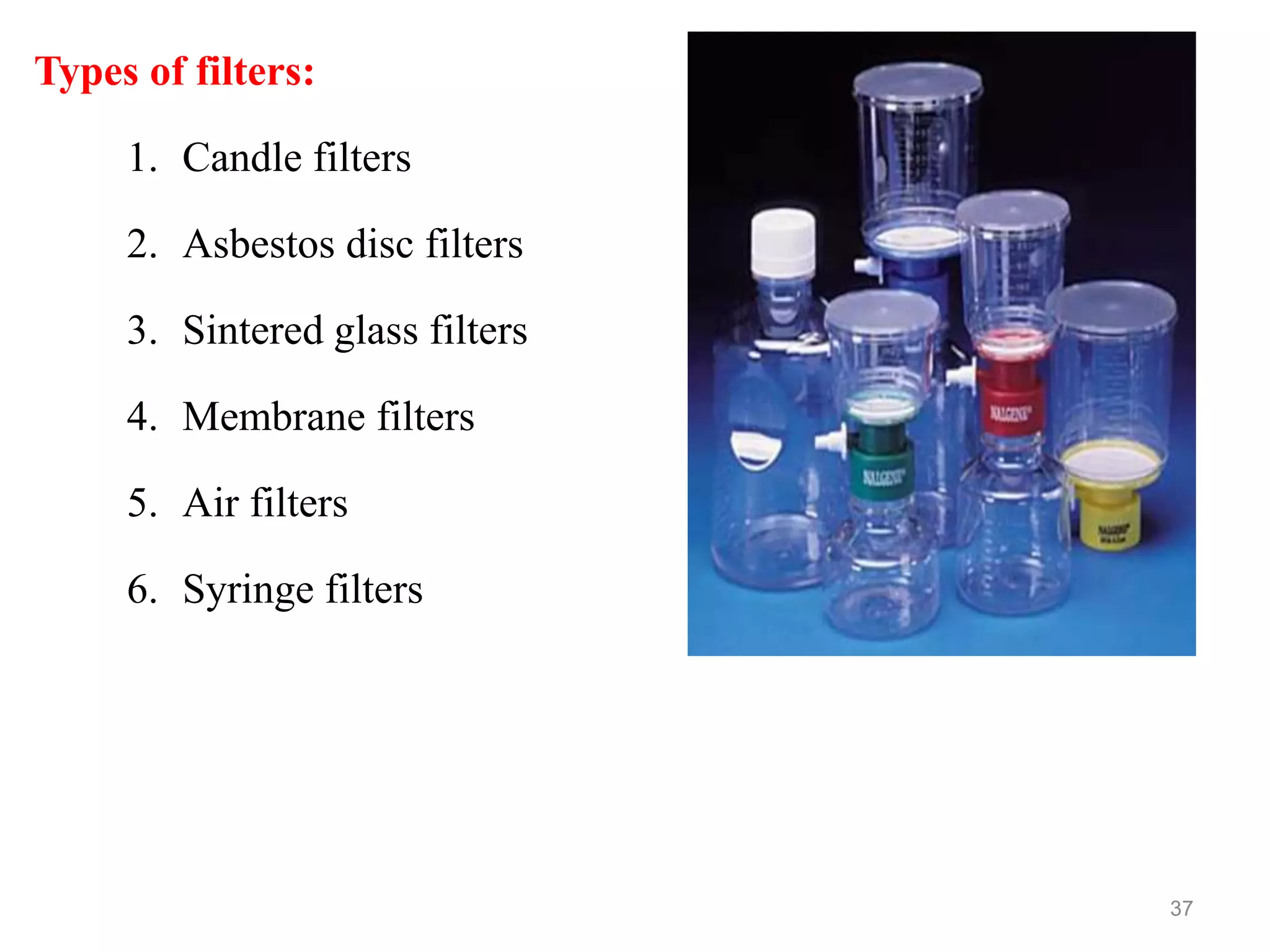 Sterilization | PPTX