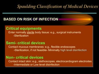 Sterilization for gynacologisgt | PPT