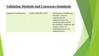 Sterilization for Medical Devices.pptx