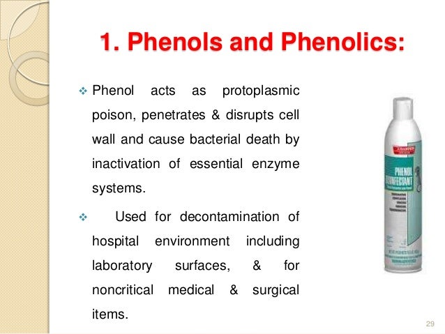 Sterilization in dentistry 2