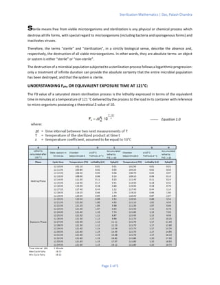 Sterilization mathematics (F0. Fphy, Fbio, Sterility Assurance (SAL ...