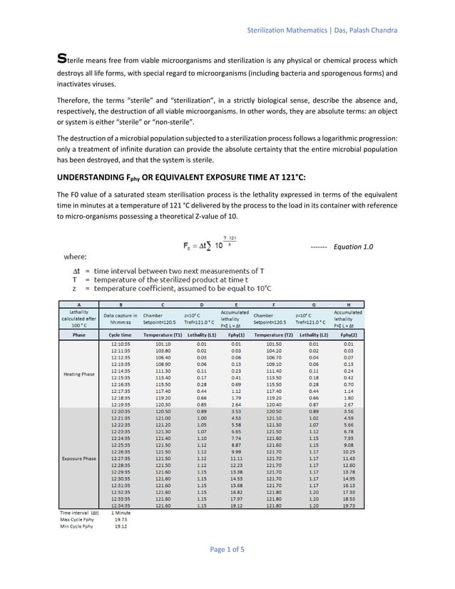 Sterilization mathematics (F0. Fphy, Fbio, Sterility Assurance (SAL ...