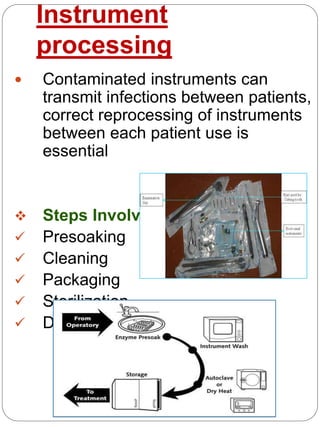 Sterilization of operative & endodontic instruments | PPTX