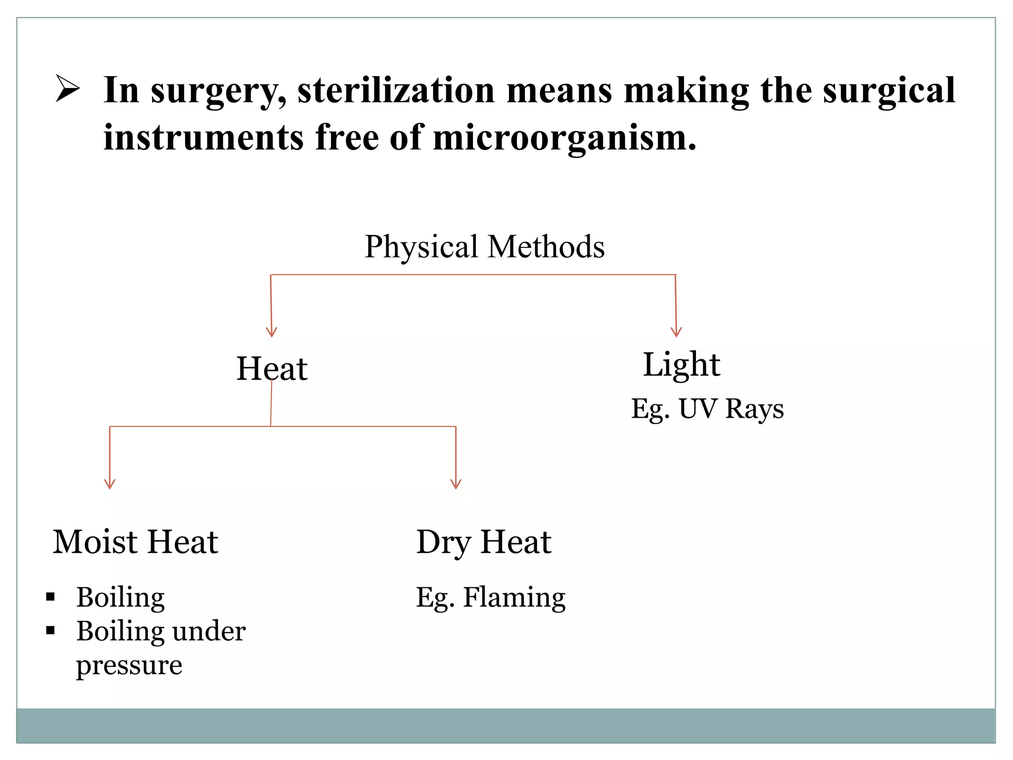 Sterilization of surgical instruments | PPTX