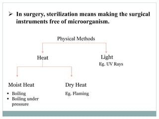 Sterilization of surgical instruments | PPTX