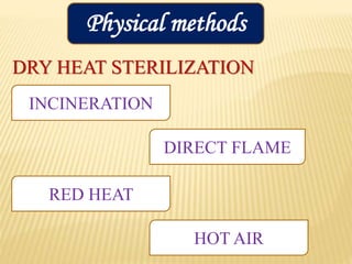 STERILIZATION | PPTX