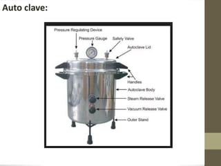 Sterilization techniques .TYPES .MERTIES. AND DIMERTIES AND APPLICATION...... | PPT