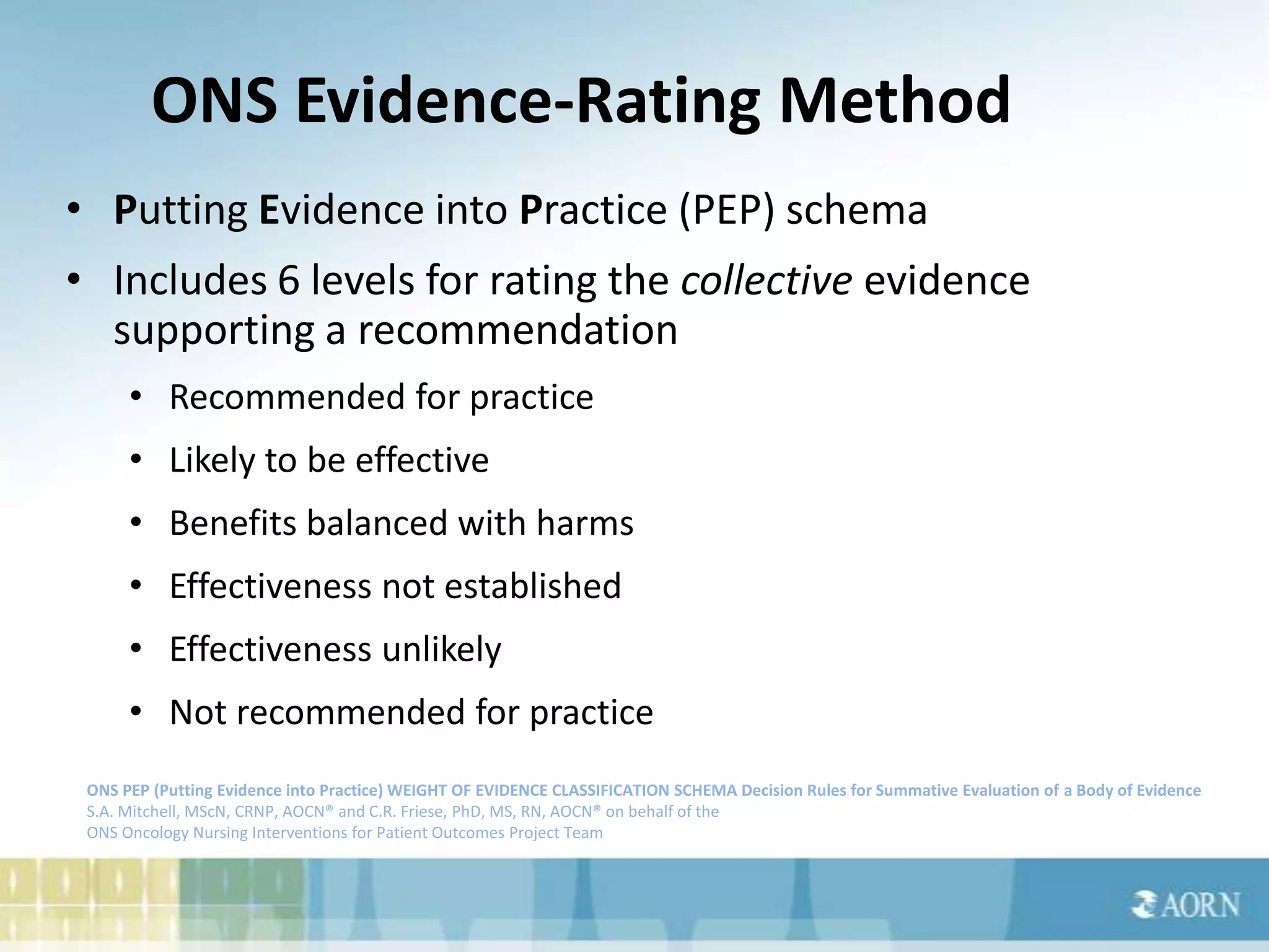 Sterilization Recommended Practice: Based on Evidence | PPTX