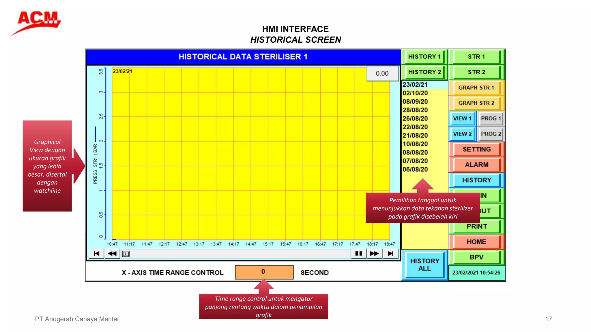 Sterilizer Control System Overview.pptx