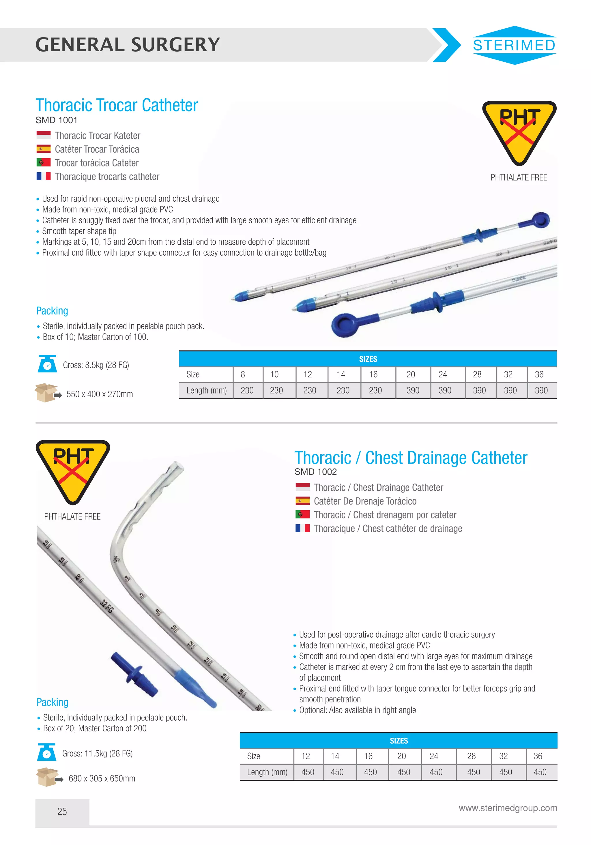 Foley Catheter manufacturer, Microporous Tapes, Endotracheal Tubes ...